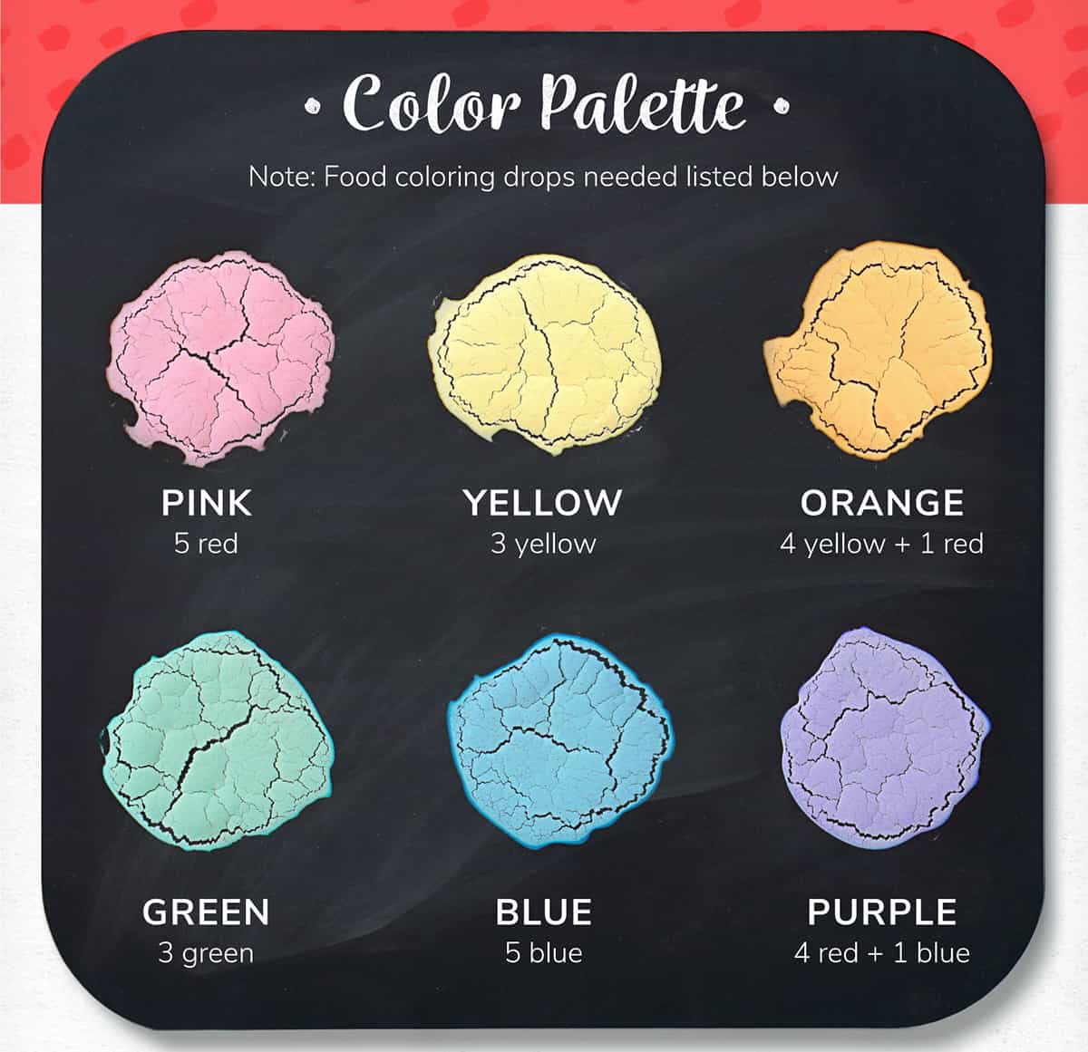 How to Make Sidewalk Chalk Paint + Fun Ways to Use It