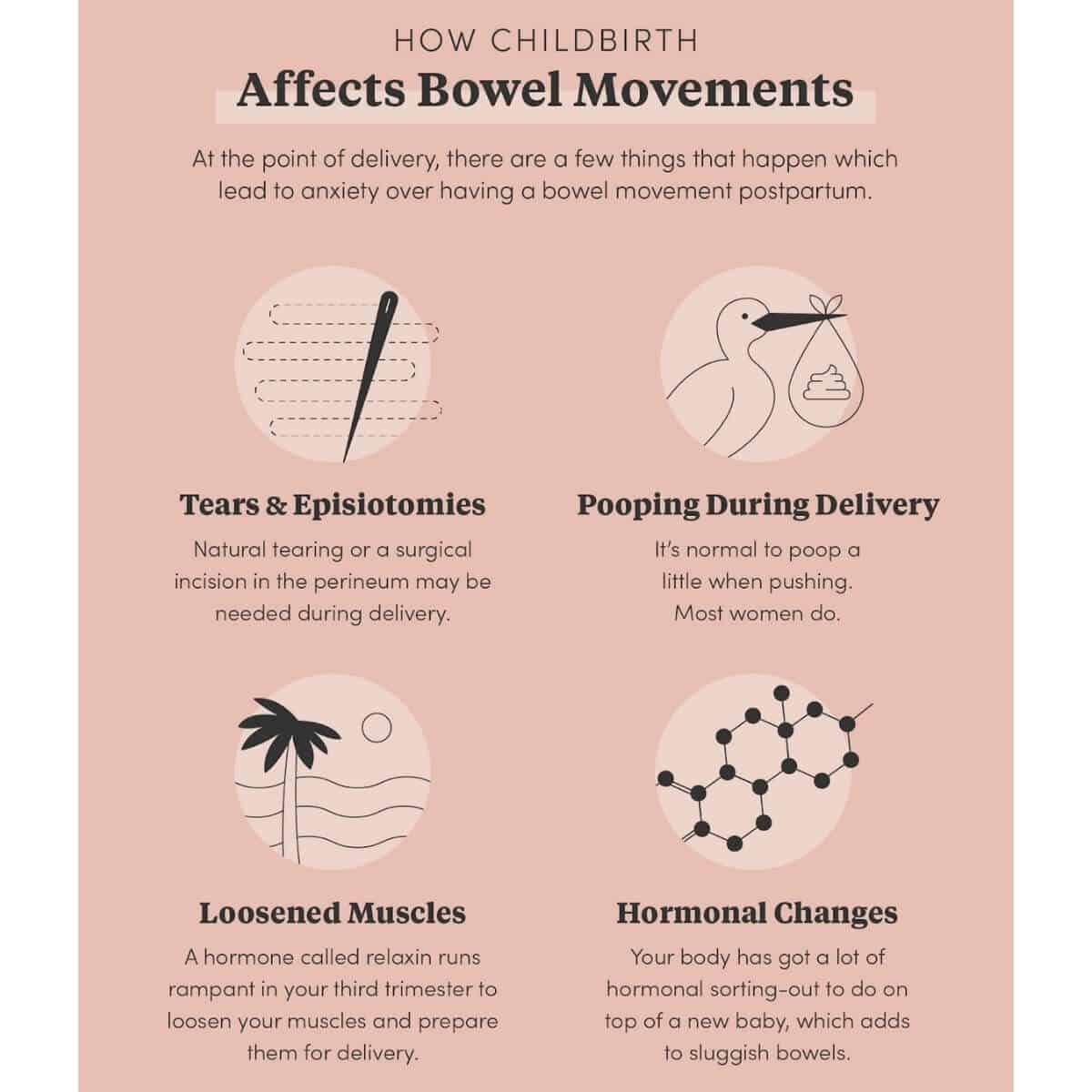 10 Tips to Help Alleviate Your Postpartum Poop Anxiety