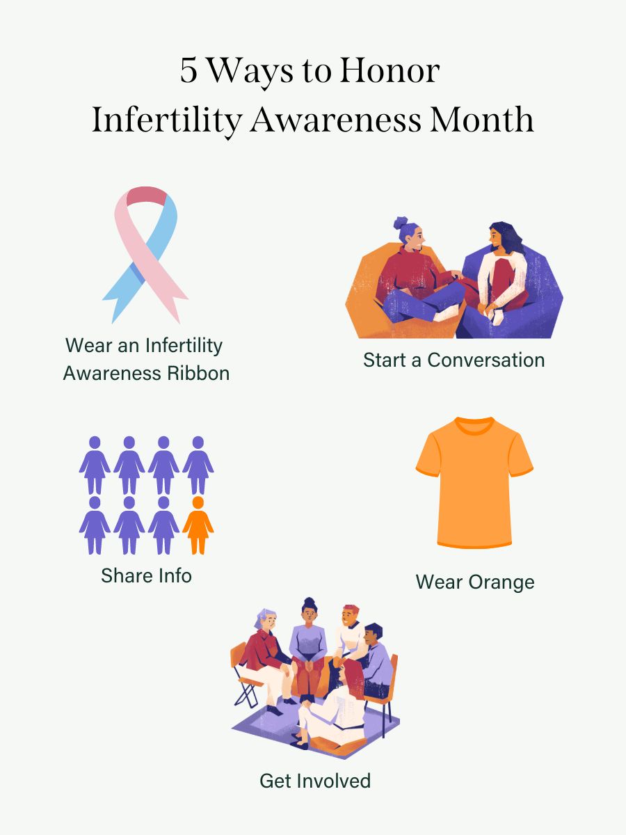 5 Ways to Honor World Infertility Awareness Month 2024